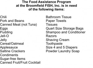 List of Items Needed by FISH | Lazer Designs Blog